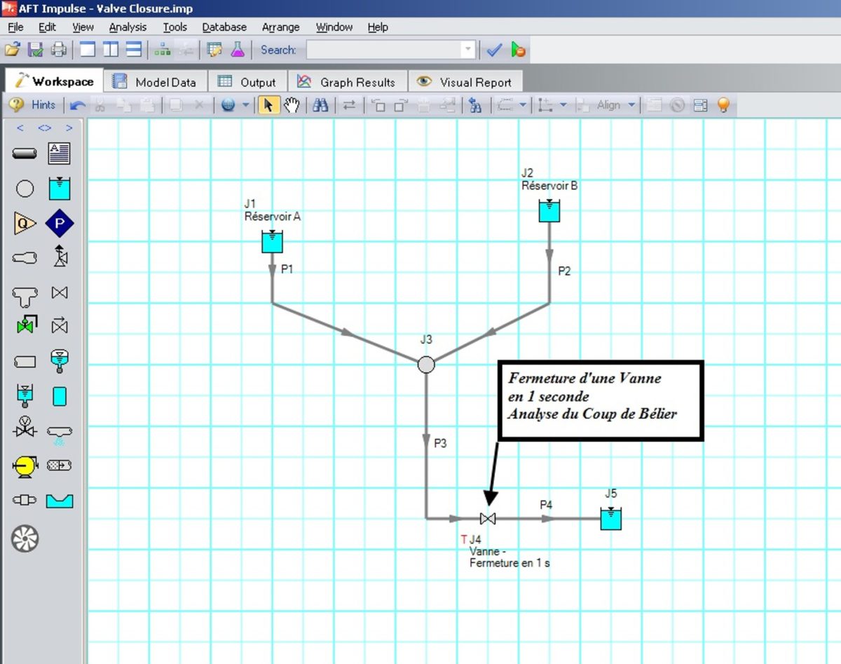 Logiciels AFT / Impulse - Sodeco