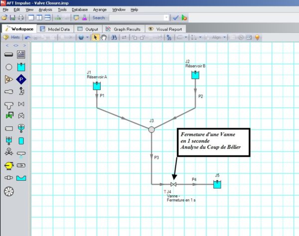 Logiciels AFT / Impulse - Sodeco