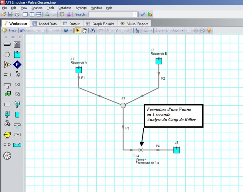 Logiciels AFT / Impulse - Sodeco