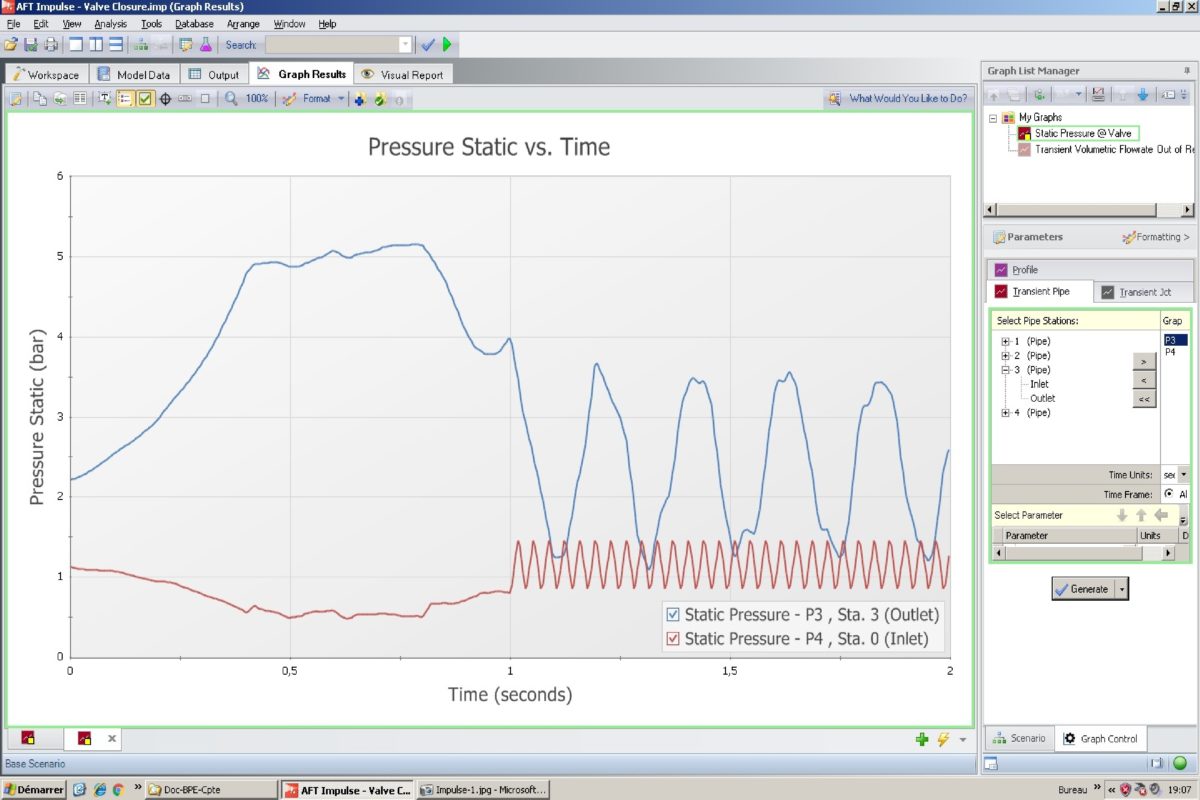 Logiciels AFT / Impulse - Sodeco